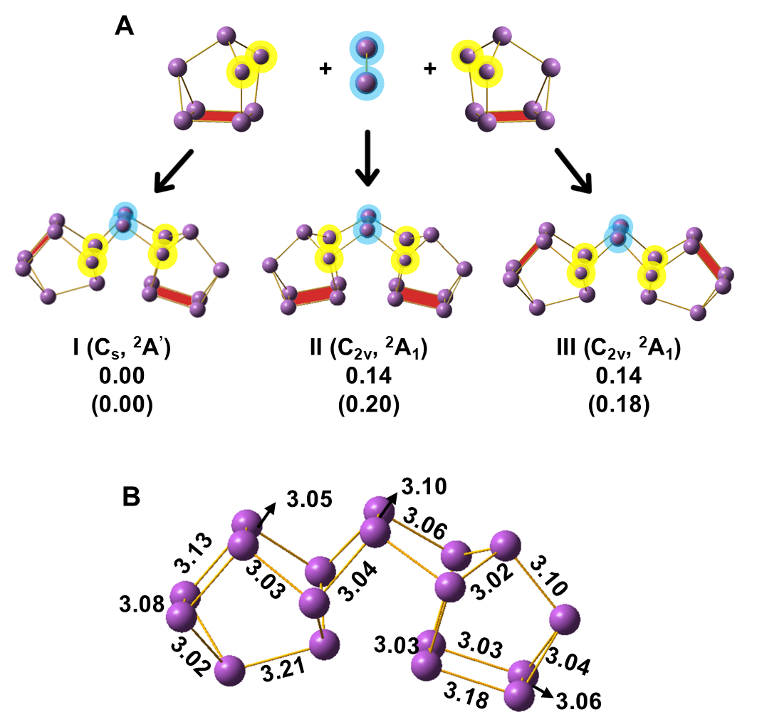 Science子刊：港科大陈藤藤团队发现超稳定团簇分子-Bi18 - 星辉看世界 - Xinhui Times